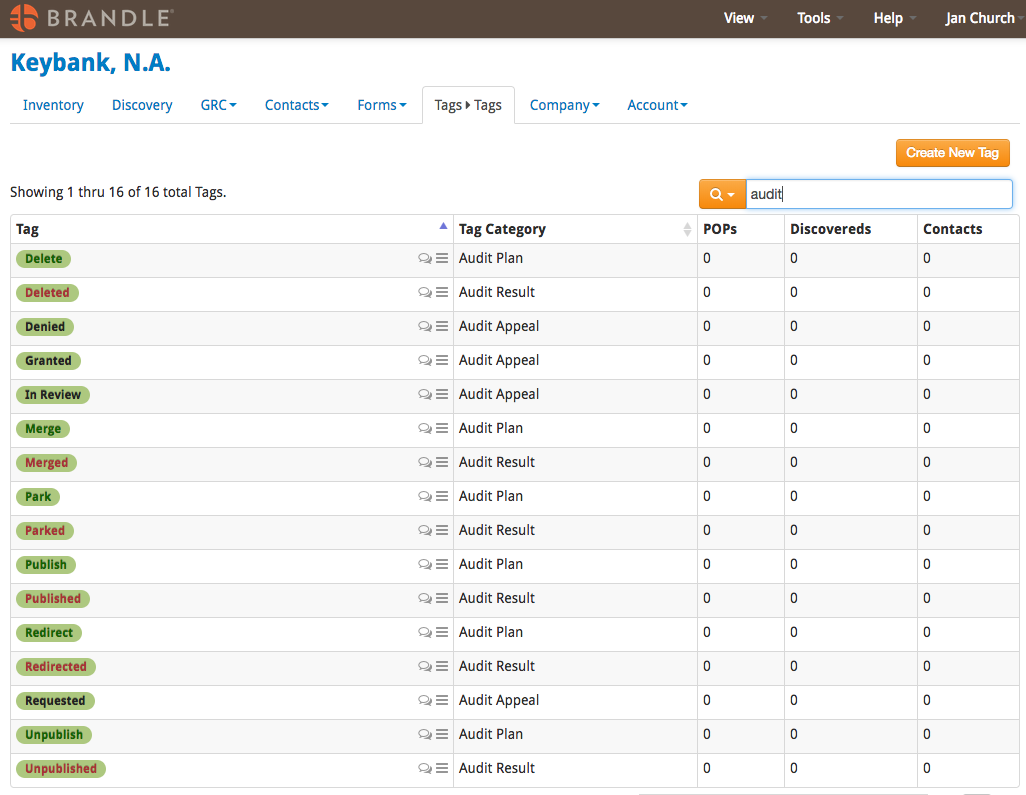 Creating Your Corporate Tag Strategy – Brandle