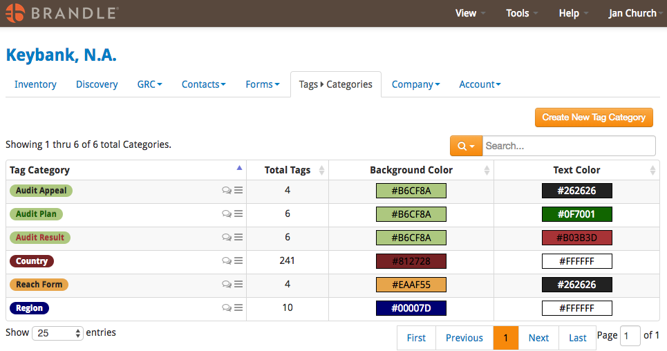 Creating Your Corporate Tag Strategy – Brandle