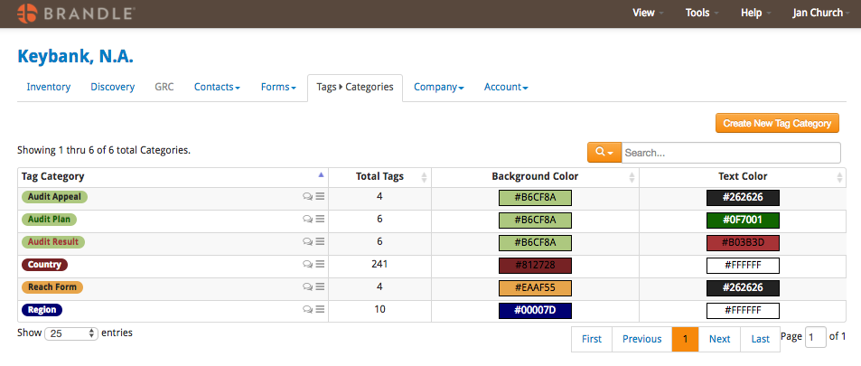 Brandle's Default Tag Categories and Tags – Brandle